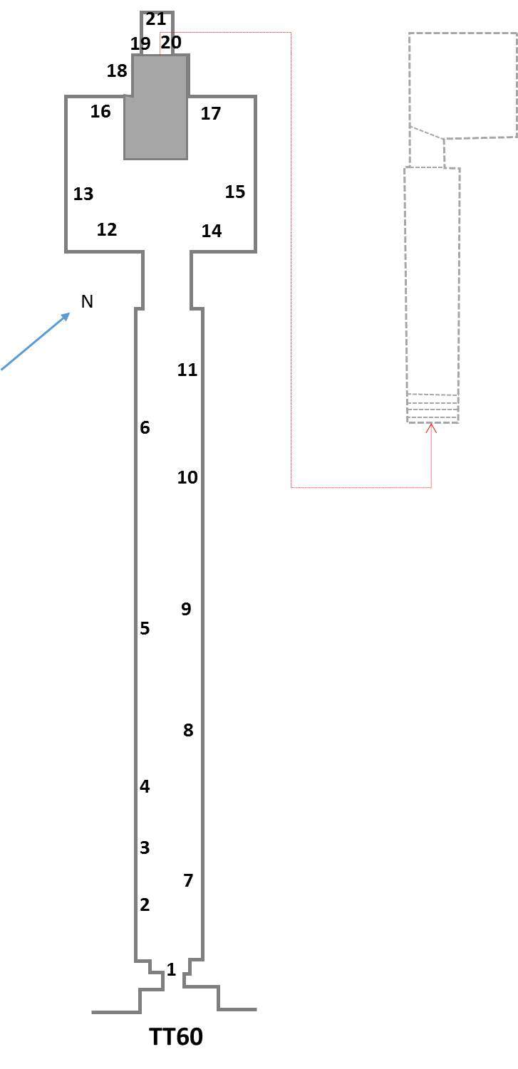 TT 60 - Valley of the Kings - Ancient Society
