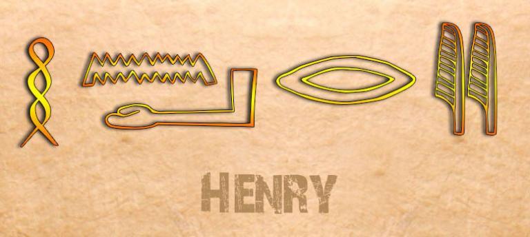 Ancient Egyptian Name Translator - Ancient Society