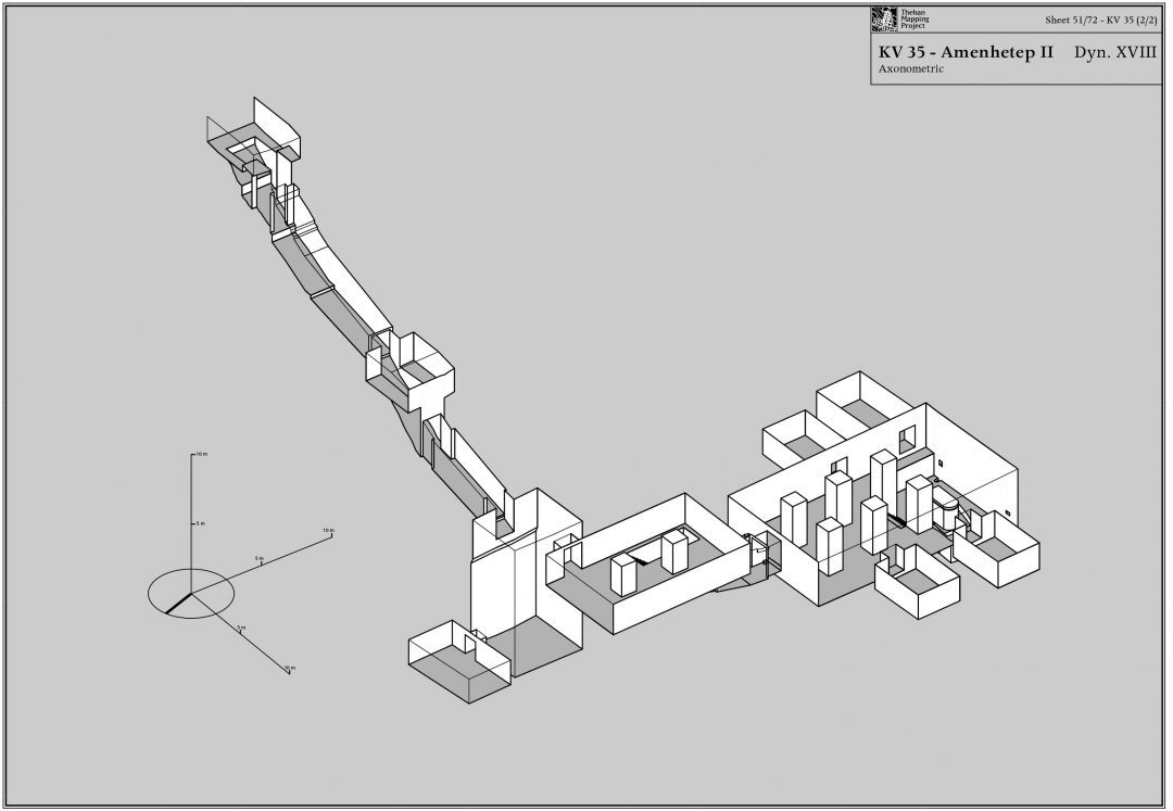 KV 35 - Valley of the Kings - Ancient Society