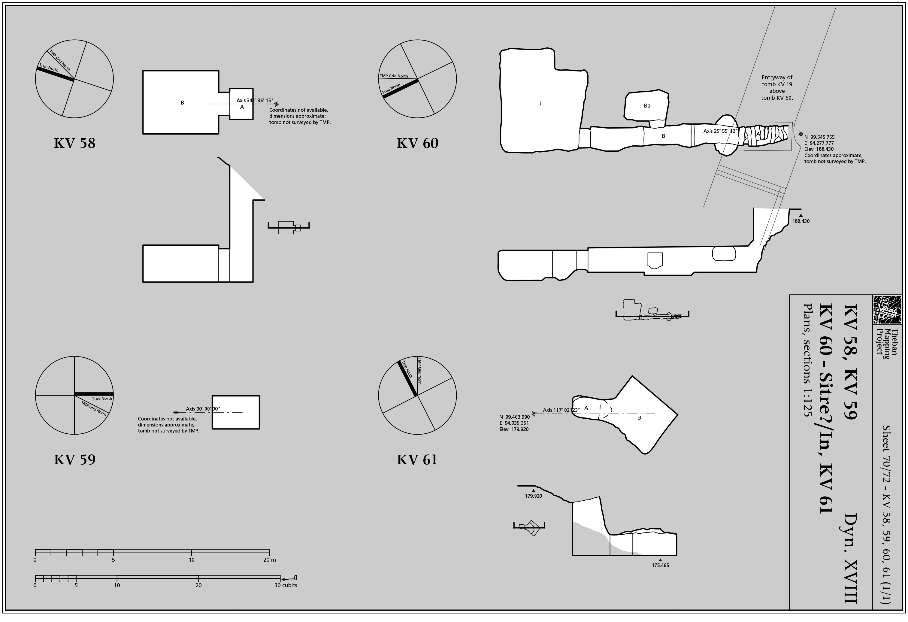 KV 60 - Valley of the Kings - Ancient Society